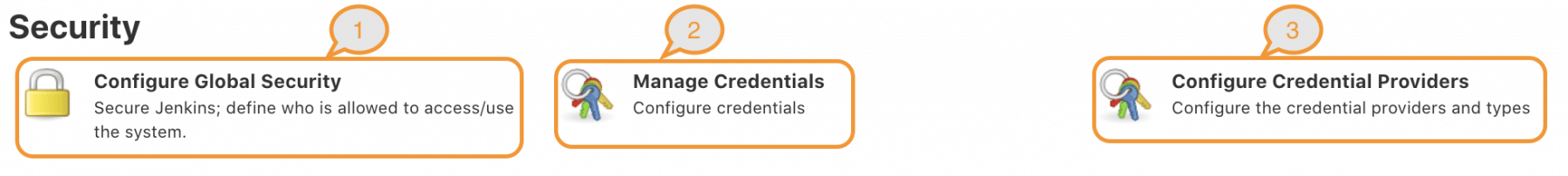 Manage Jenkins - What are the different configurations and options?